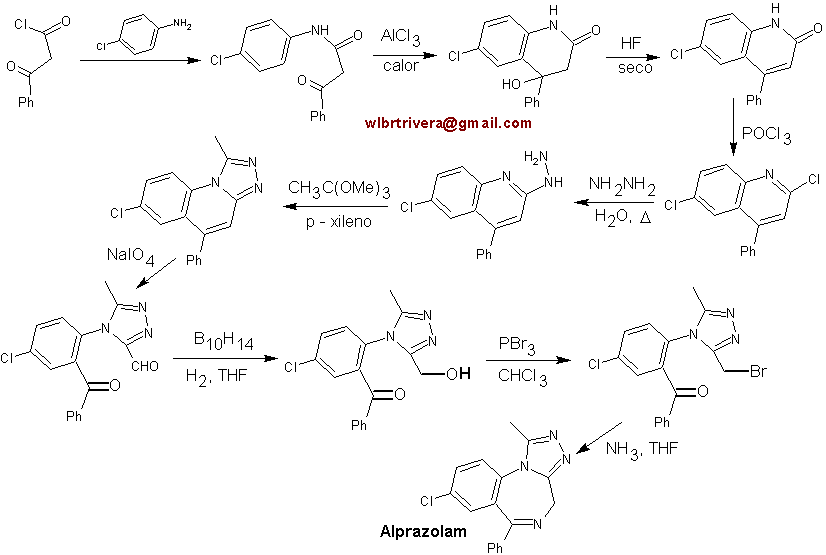 Benzodiazepine synthesis