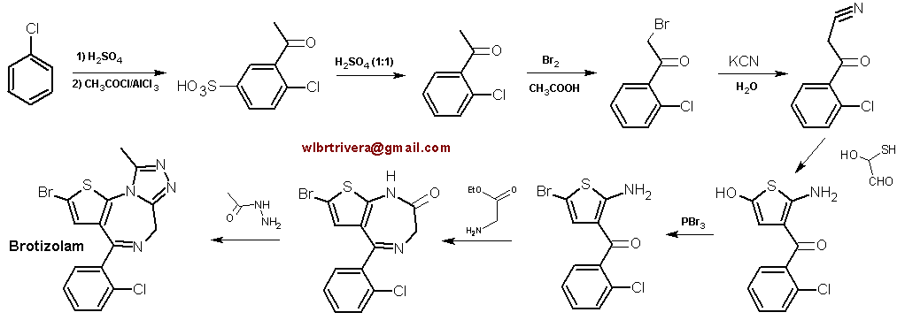 Benzodiazepine synthesis