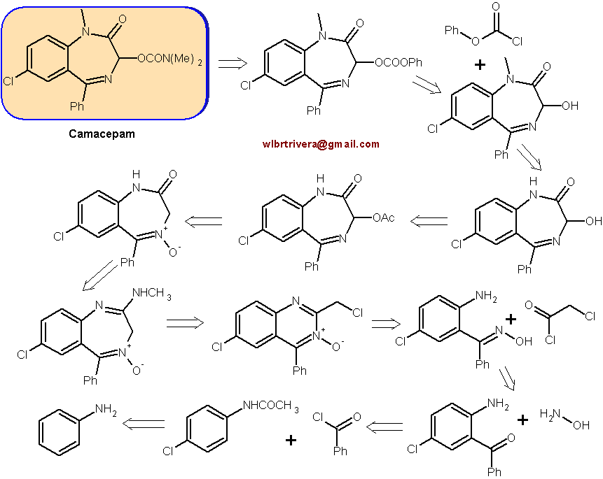 Benzodiazepine synthesis