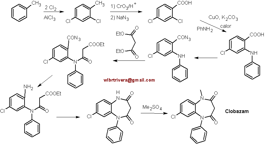 Benzodiazepine synthesis