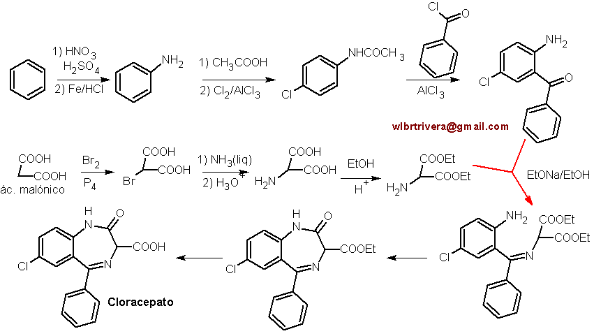 Benzodiazepine synthesis