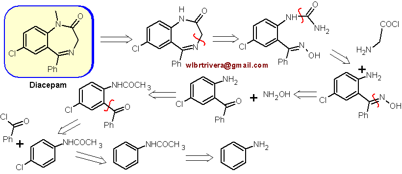 Benzodiazepine synthesis