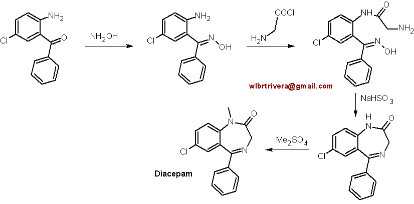 Benzodiazepine synthesis