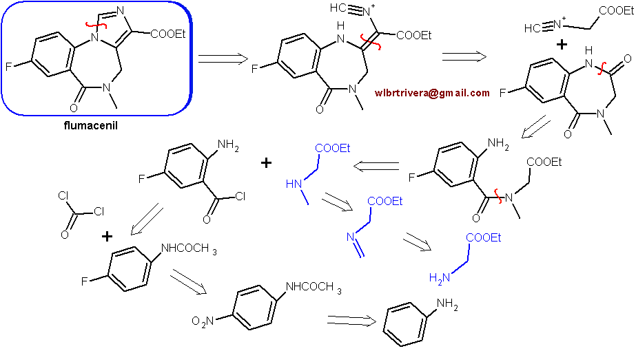 Síntesis de Benzodiacepinas