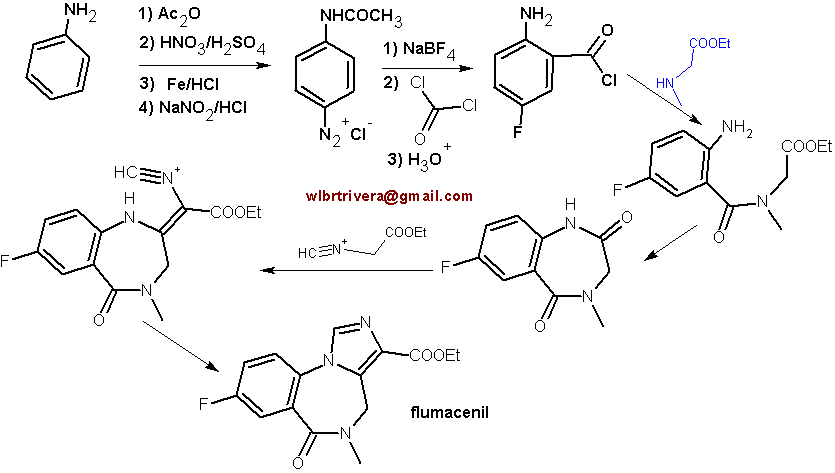 Benzodiazepine synthesis