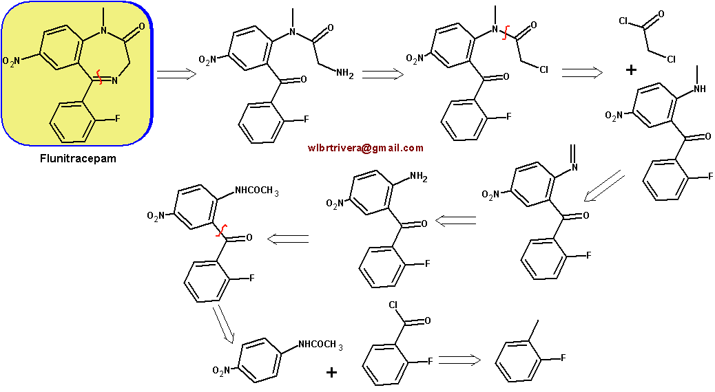 Benzodiazepine synthesis