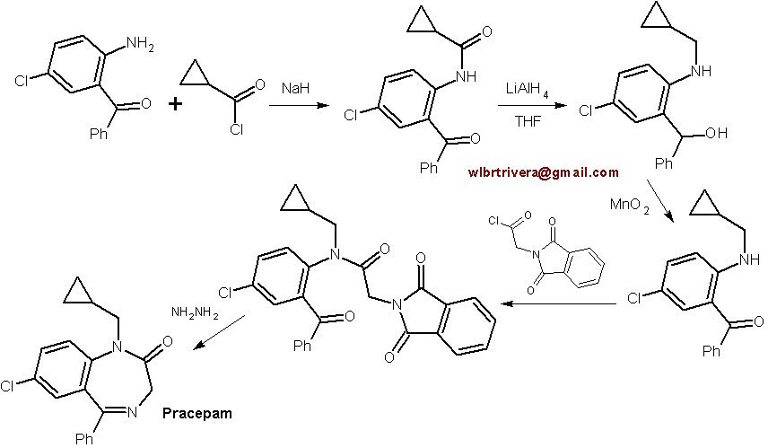 Benzodiazepine synthesis