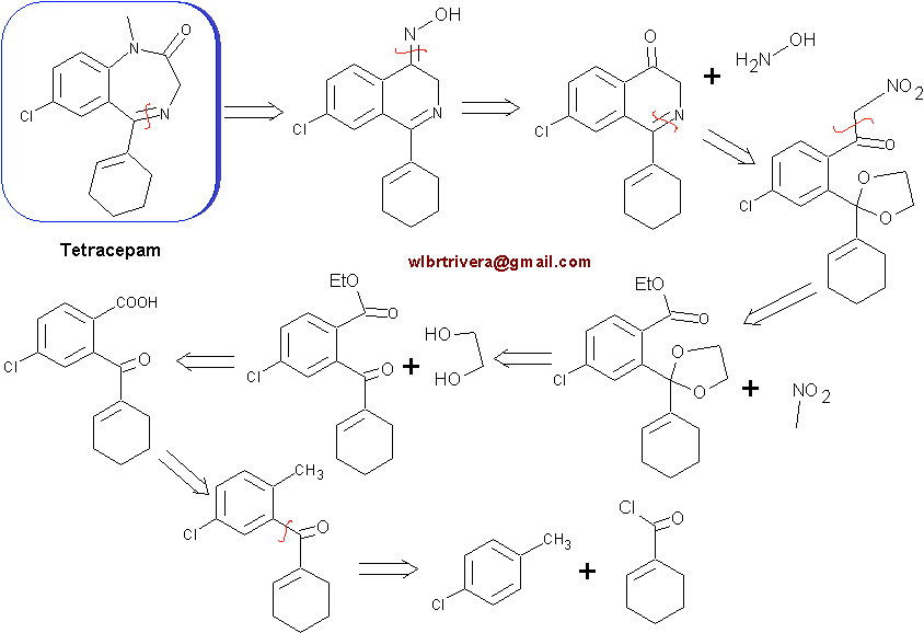 Benzodiazepine synthesis