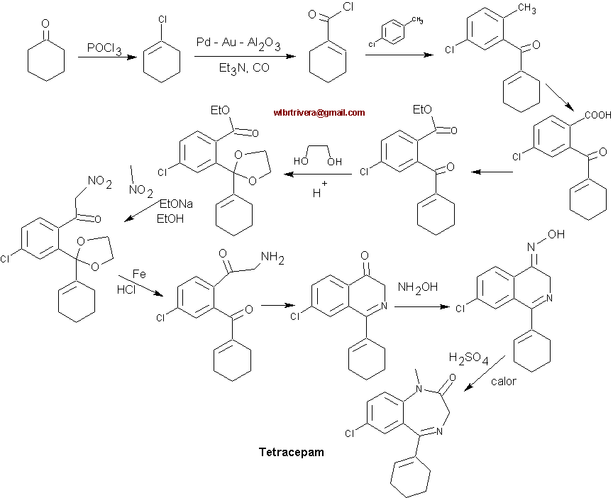 Benzodiazepine synthesis